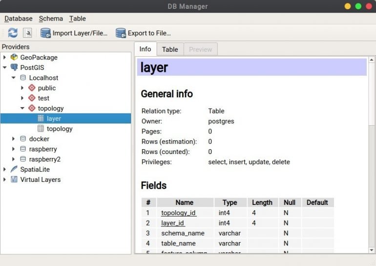 How To Import Vector Layer To Postgis On Qgis Via Db Manager Gis Tutorial