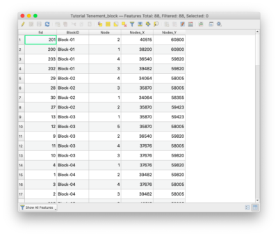 How to Create Polygon from Points in QGIS - GIS Tutorial