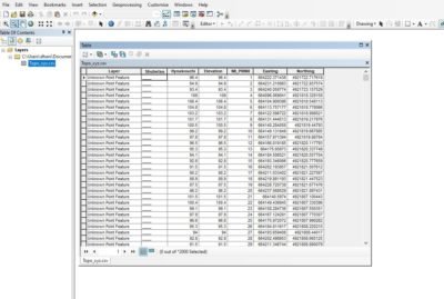 How to Create DEM from Point Data in ArcMap - GIS Tutorial
