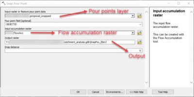 How to Create Catchment Area on ArcGIS - GIS Tutorial