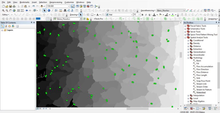 How To Create Catchment Area On Arcgis Gis Tutorial